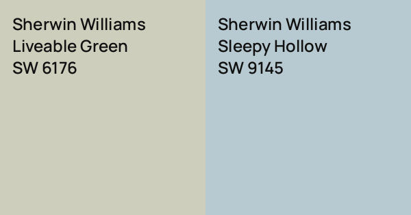 Sherwin Williams Liveable Green vs. Sherwin Williams Sleepy Hollow ...