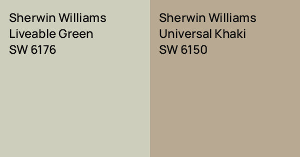 Sherwin Williams Liveable Green vs. Sherwin Williams Universal Khaki ...