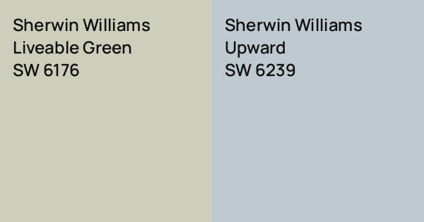 Sherwin Williams Liveable Green vs. Sherwin Williams Upward comparison