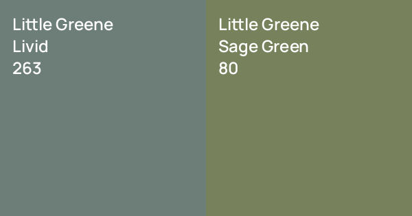 Little Greene Livid vs. Little Greene Sage Green comparison