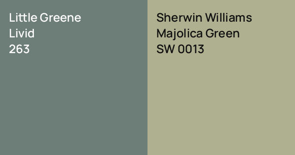 Little Greene Livid vs. Sherwin Williams Majolica Green comparison