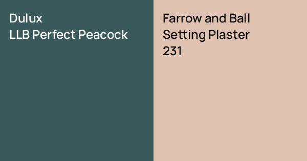 Dulux LLB Perfect Peacock vs. Farrow and Ball Setting Plaster comparison