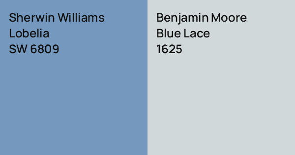 Sherwin Williams Lobelia vs. Benjamin Moore Blue Lace comparison