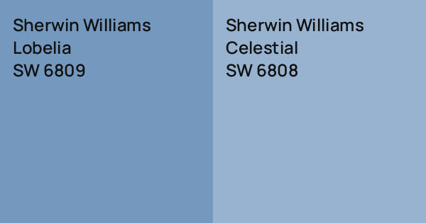 Sherwin Williams Lobelia vs. Sherwin Williams Celestial comparison