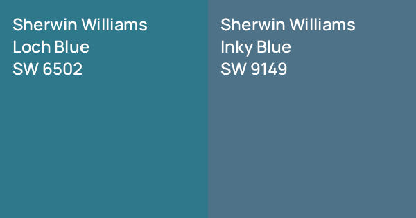 Sherwin Williams Loch Blue vs. Sherwin Williams Inky Blue comparison