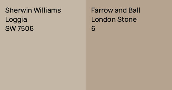 Sherwin Williams Loggia vs. Farrow and Ball London Stone comparison