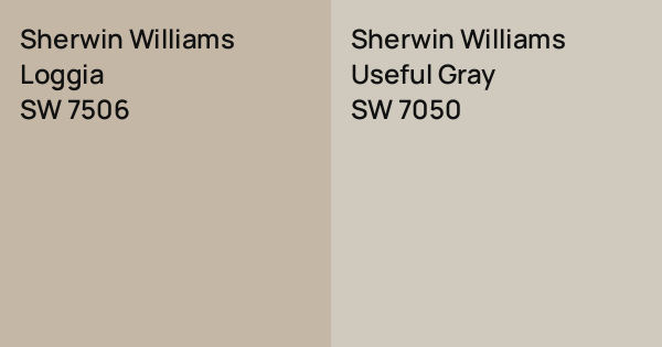 Sherwin Williams Loggia vs. Sherwin Williams Useful Gray comparison