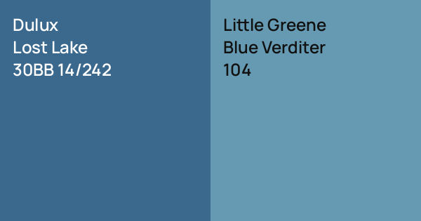 Dulux Lost Lake vs. Little Greene Blue Verditer comparison