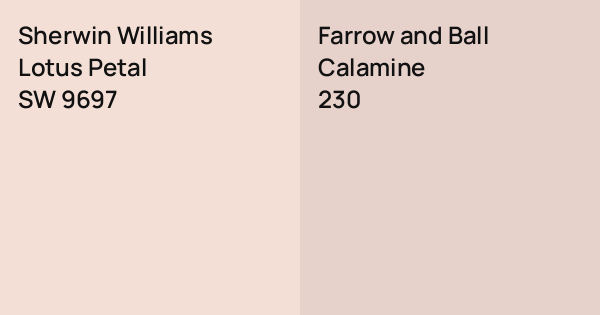 Sherwin Williams Lotus Petal vs. Farrow and Ball Calamine comparison