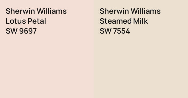 Sherwin Williams Lotus Petal vs. Sherwin Williams Steamed Milk comparison