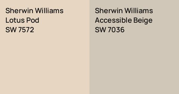 Sherwin Williams Lotus Pod vs. Sherwin Williams Accessible Beige comparison