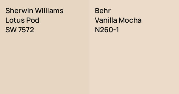 Sherwin Williams Lotus Pod vs. Behr Vanilla Mocha comparison