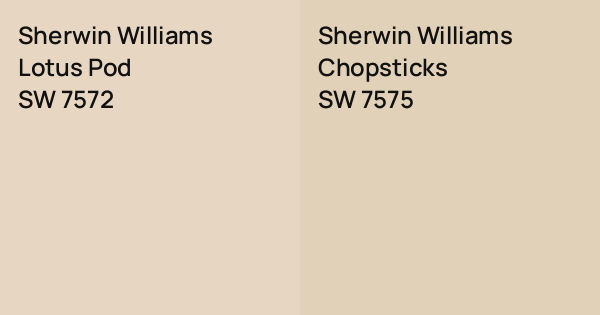 Sherwin Williams Lotus Pod vs. Sherwin Williams Chopsticks comparison