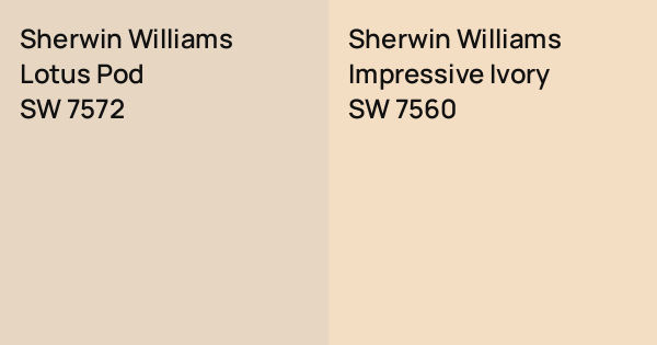 Sherwin Williams Lotus Pod vs. Sherwin Williams Impressive Ivory comparison