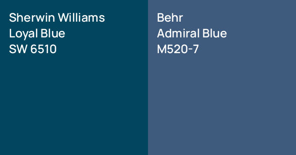 Sherwin Williams Loyal Blue vs. Behr Admiral Blue comparison
