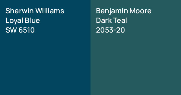 Sherwin Williams Loyal Blue vs. Benjamin Moore Dark Teal comparison