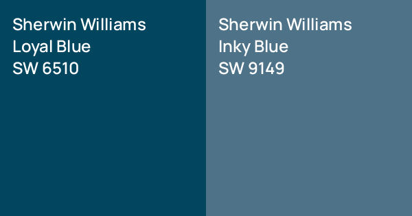 Sherwin Williams Loyal Blue vs. Sherwin Williams Inky Blue comparison