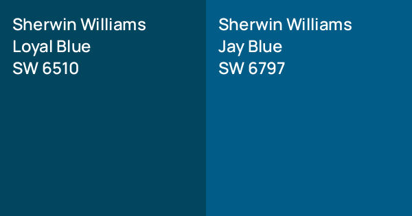Sherwin Williams Loyal Blue vs. Sherwin Williams Jay Blue comparison