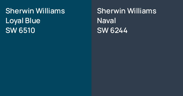 Sherwin Williams Loyal Blue vs. Sherwin Williams Naval comparison