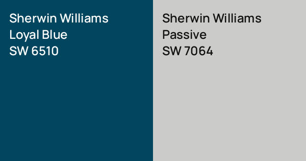 Sherwin Williams Loyal Blue vs. Sherwin Williams Passive comparison