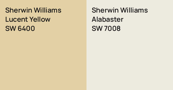 Sherwin Williams Lucent Yellow vs. Sherwin Williams Alabaster comparison
