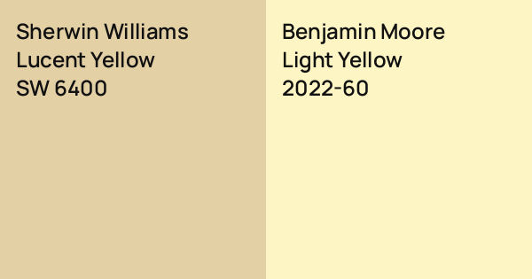 Sherwin Williams Lucent Yellow vs. Benjamin Moore Light Yellow comparison