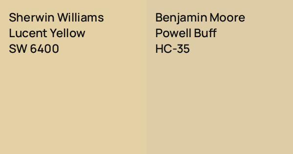 Sherwin Williams Lucent Yellow vs. Benjamin Moore Powell Buff comparison