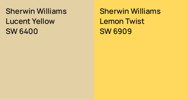Sherwin Williams Lucent Yellow vs. Sherwin Williams Lemon Twist comparison