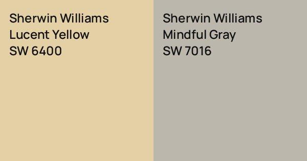 Sherwin Williams Lucent Yellow vs. Sherwin Williams Mindful Gray comparison