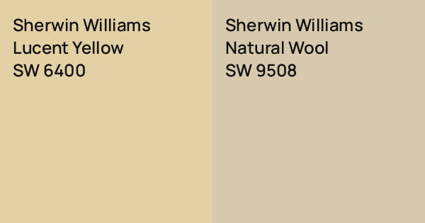 Sherwin Williams Lucent Yellow vs. Sherwin Williams Natural Wool comparison