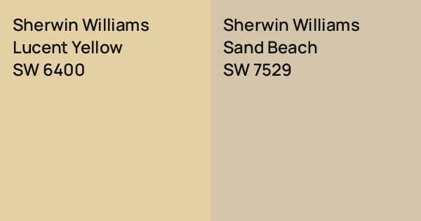 Sherwin Williams Lucent Yellow vs. Sherwin Williams Sand Beach comparison