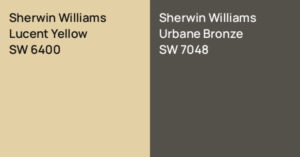 Sherwin Williams Lucent Yellow vs. Sherwin Williams Urbane Bronze ...
