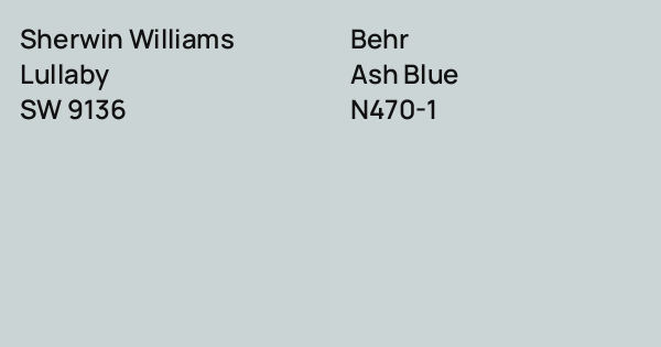 Sherwin Williams Lullaby vs. Behr Ash Blue comparison