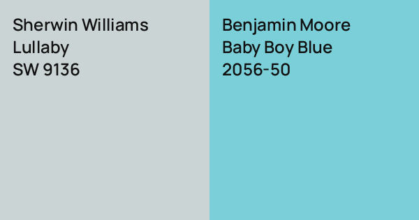 Sherwin Williams Lullaby vs. Benjamin Moore Baby Boy Blue comparison