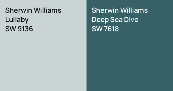 Sherwin Williams Lullaby vs. Sherwin Williams Deep Sea Dive comparison