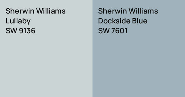 Sherwin Williams Lullaby vs. Sherwin Williams Dockside Blue comparison