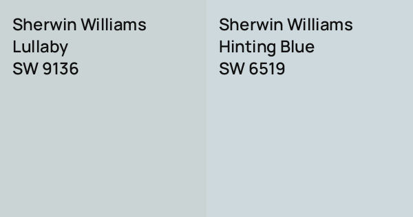 Sherwin Williams Lullaby vs. Sherwin Williams Hinting Blue comparison