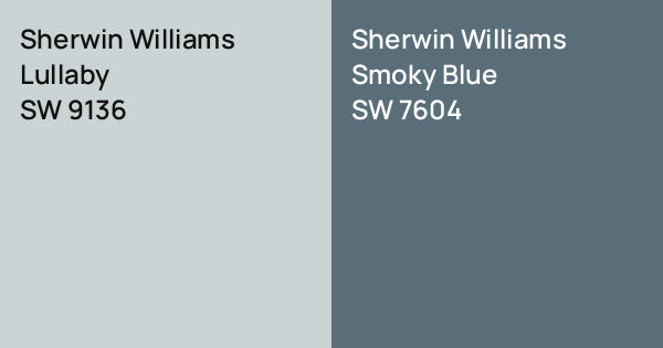 Sherwin Williams Lullaby vs. Sherwin Williams Smoky Blue comparison