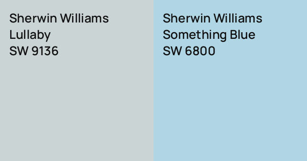 Sherwin Williams Lullaby vs. Sherwin Williams Something Blue comparison