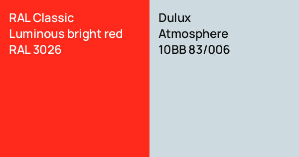 RAL Classic Luminous bright red vs. Dulux Atmosphere comparison
