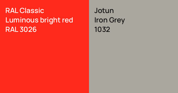 RAL Classic Luminous bright red vs. Jotun Iron Grey comparison