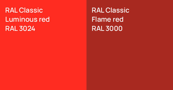 RAL Classic Luminous red vs. RAL Classic Flame red comparison