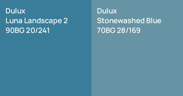 Dulux Luna Landscape 2 vs. Dulux Stonewashed Blue comparison