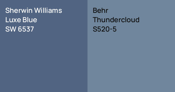 Sherwin Williams Luxe Blue vs. Behr Thundercloud comparison