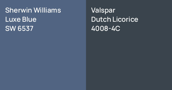 Sherwin Williams Luxe Blue vs. Valspar Dutch Licorice comparison