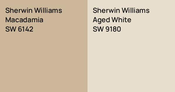 Sherwin Williams Macadamia vs. Sherwin Williams Aged White comparison