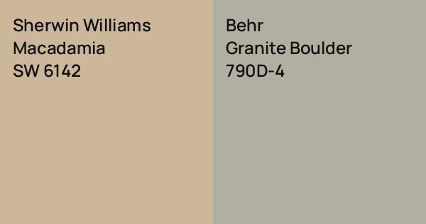 Sherwin Williams Macadamia vs. Behr Granite Boulder comparison