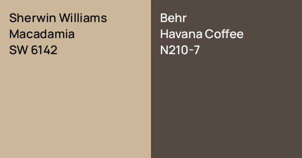 Sherwin Williams Macadamia vs. Behr Havana Coffee comparison