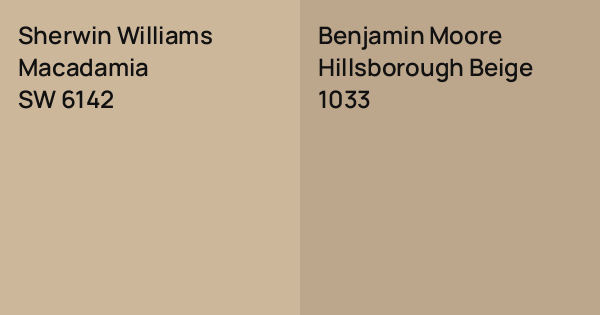 Sherwin Williams Macadamia vs. Benjamin Moore Hillsborough Beige comparison