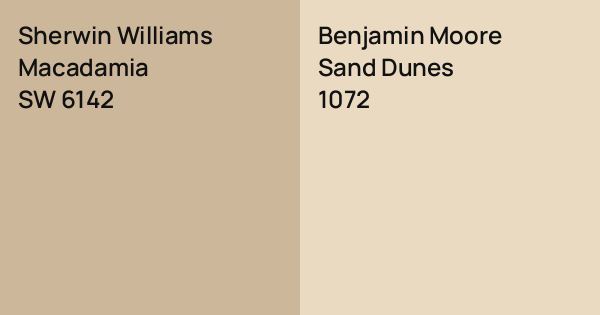 Sherwin Williams Macadamia vs. Benjamin Moore Sand Dunes comparison